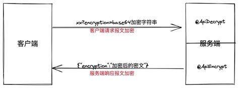 墨滴社区