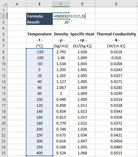 Using Excels INDEX And MATCH Functions To Look Up Engineering Data EngineerExcel