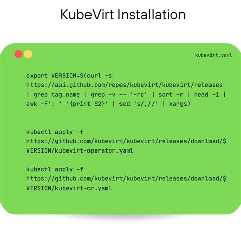 Michael Levan On Linkedin Kubernetes Devops Platformengineering
