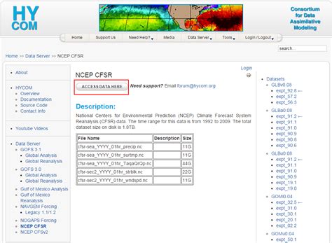 Ncep Cfsr数据下载 Csdn博客 Ncep Cfsr数据下载 Csdn博客