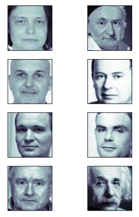 GitHub TheKompot Eigenfaces Semester Project For Class Principles Of Data Science