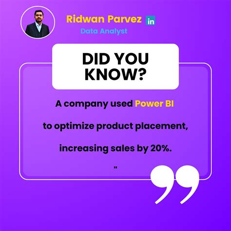 Powerbi Dataanalytics Businessintelligence Datadriven Salesgrowth Ridwan Parvez