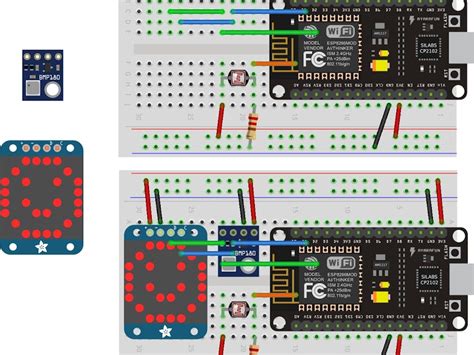 Secure Sensor Streaming Over To Azure Iot Hub
