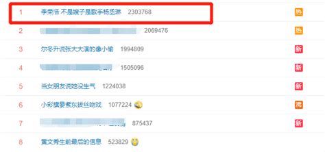 严雯君唱《雨爱》，谢霆锋调侃是嫂子的歌，谁注意到李荣浩说啥？ 搜狐大视野 搜狐新闻