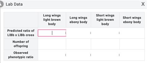 Open Lab Data Record Expected Phenotypic Ratio Of Chegg