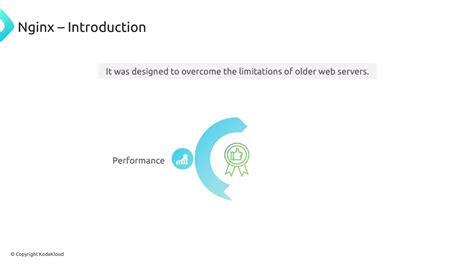 Introduction To Nginx Kodekloud Notes