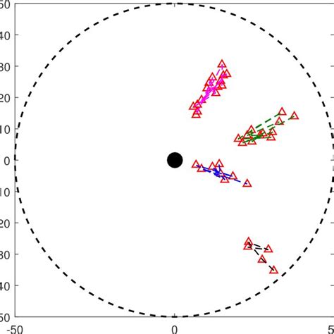 Algorithm 2 Proposed Jcr Algorithm Download Scientific Diagram