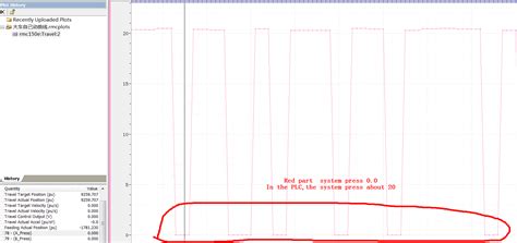 About Profinet Communication Rmctools Delta Motion Discussion Forum About Profinet Communication Rmctools Delta Motion Discussion Forum