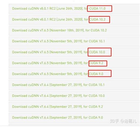 Pytorch（cpugpu版本）安装科普指南 知乎