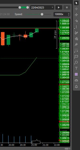 Atr Indicator Label Issue Clickalgo Forum