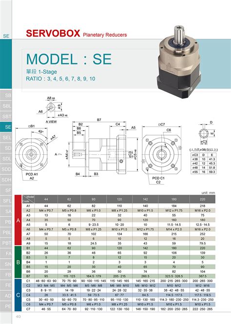 Se單段 高精密行星减速机 上海厚凯机电设备有限公司