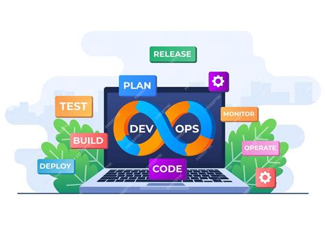 Premium Vector Programmers Practice Of Development And Software