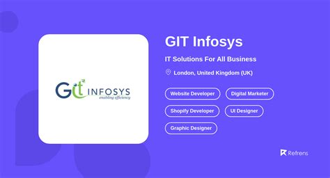 Git Infosys London Refrens