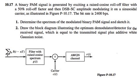 Solved 1017 A Binary Pam Signal Is Generated By Exciting A