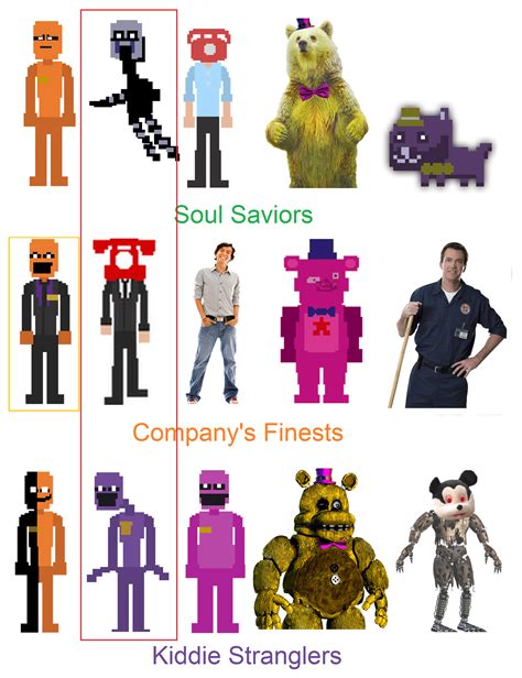 Dsaf Beatdown Round 2 Who Wins See Steven Or Dave R Dsaf