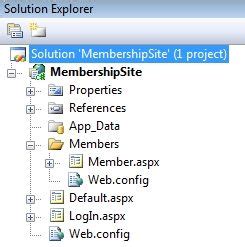 The Proper Way To Create A Login Screen For Your Asp Net Website Welcome To Net Tutorial