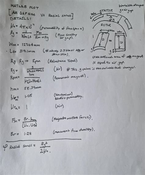 Solved Could Someone Kindly Provide The Matlab Code For