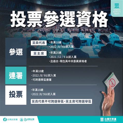 【民眾黨臉書更新】第二屆黨主席及黨員代表參選資訊懶人包