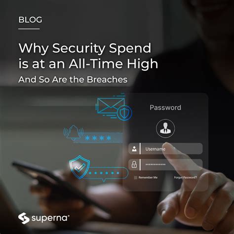 How Supernas Data Layer Security Protects Before During And After An Attack Superna Posted