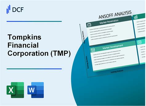 Tompkins Financial Corporation Tmp Ansoff Matrix Analysis
