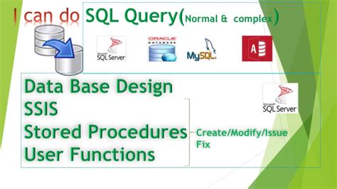 Do Database Ssissql Query Tsqlstored Procedures By Dharmada Fiverr