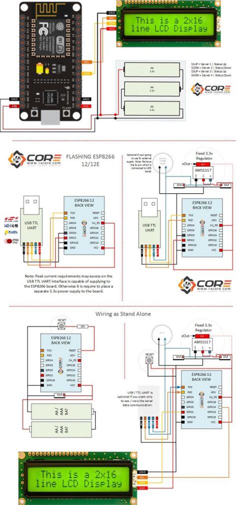 Monitor Your Networked Servers Routers With Esp8266 Nodemcu As Stand Alone Wirelessly