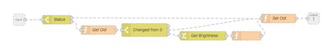 node red as alternative rule engine page 7 tutorials and examples