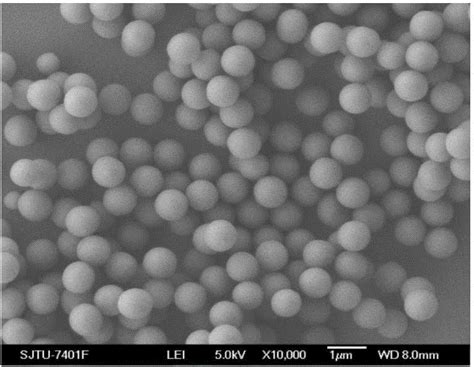 Cn103626804a Polyphosphazene Microspheres Containing Resveratrol Units And Preparation Method