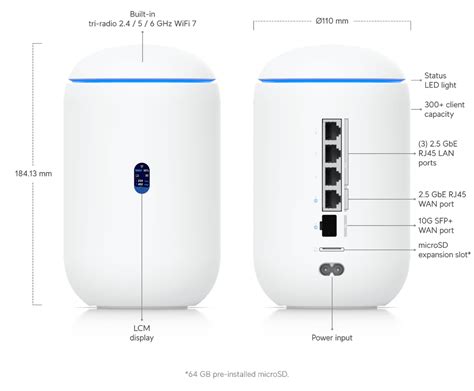 Unifi Dream Router 7 Tech Specs