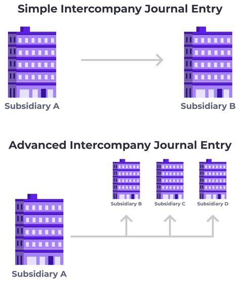 Refactored Website April 2023