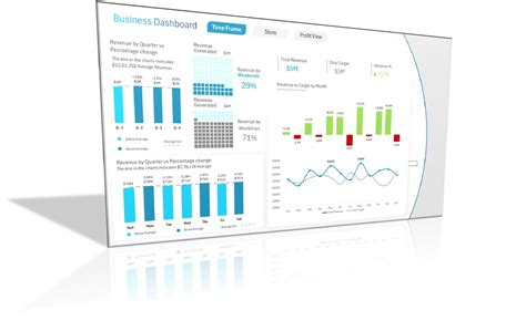 tushar kshirsagar on linkedin exceldashboard datavisualization vba