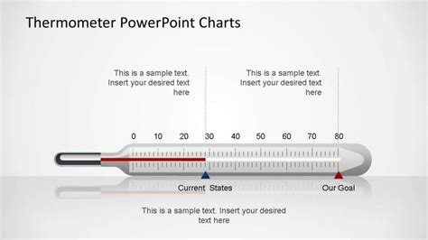 Thermometer Powerpoint Charts Slidemodel For Thermometer Powerpoint Template 10 Examples Of