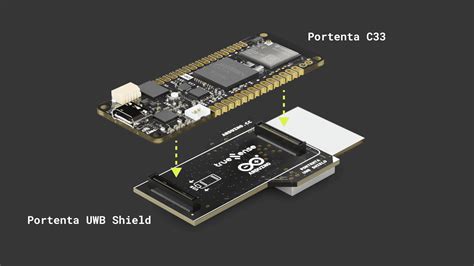 Connecting The Portenta Uwb Shield To The Portenta C33 Board