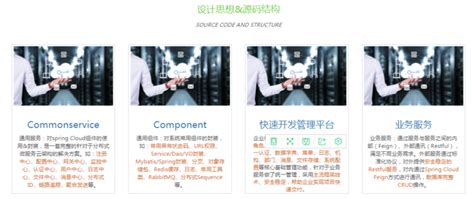 9 java版spring cloud spring boot 之svn 版本回退 知乎