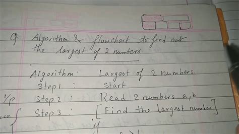 Algorithm And Flowchart Program Basic Largest Of Two Numbers Hindi Youtube