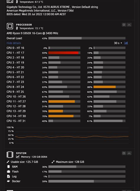 Best Raid Configuration For First Time Unraid User Pre Sales Support