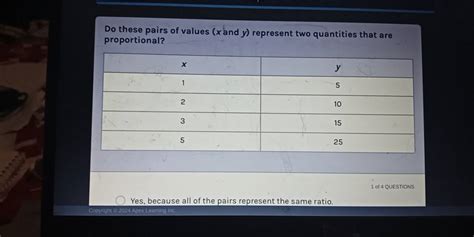do these pairs of values x and y represent two quantities that are