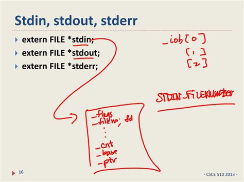 Ppt Csce Systems Programming Powerpoint Presentation Free
