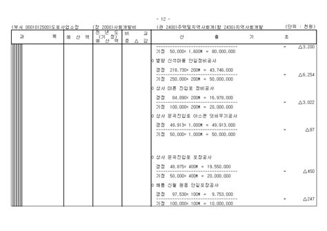 제목 없음