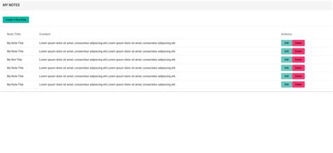GitHub Buseodaci Note Node Js Api Angular Project For CRUD Operations Using Node Js As Backend