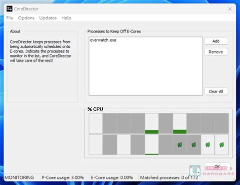Coredirector 解決大小核調度不夠聰明問題，自動讓指定程式置於 P Core 執行 Unikos Hardware