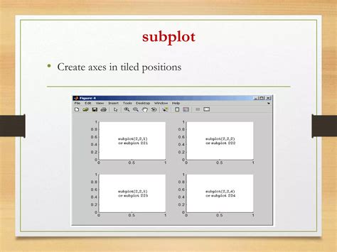 Digital Image Processing Lab 05 Ppt