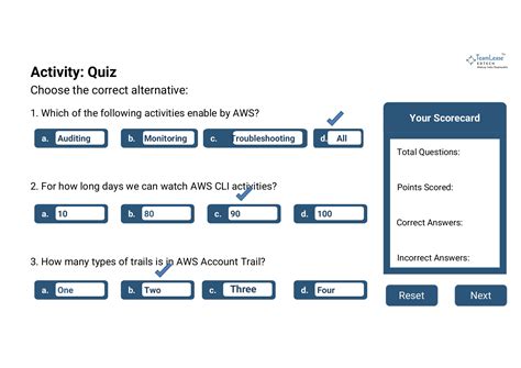 Aws Fundamentals Teamlease Edtech Ltd Amita Chitroda Page 247