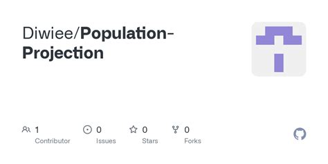 Github Diwieepopulation Projection