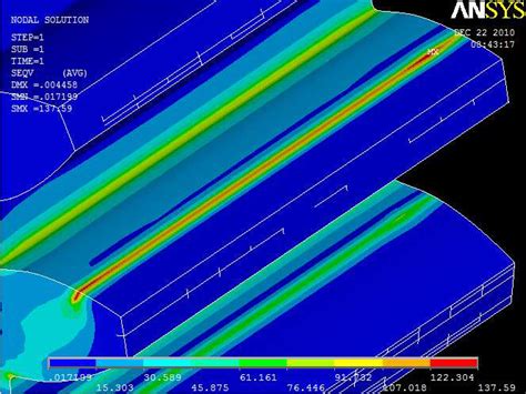 Finite Element Analysis Result Of Gear Pairs In Two Condition Download Scientific Diagram