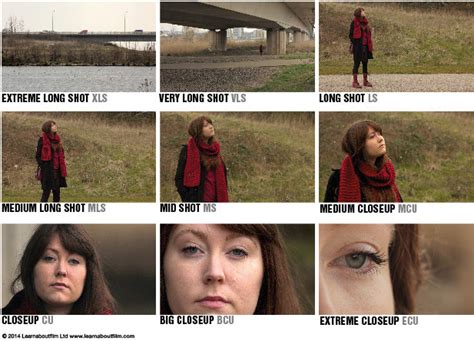 Prompts Prompts R PlaygroundAI