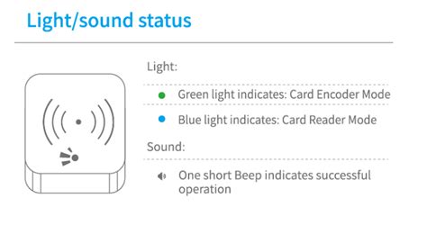 Tthotel Key Card Encoder Sl He3