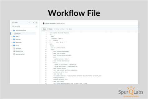 How To Setup CI CD Pipeline For Automated API Tests