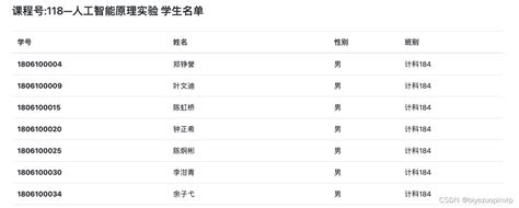 基于python的课程管理智能排课系统 课程论文设计过程绘图源码及数据库文件python实现课程管理系统 Csdn博客
