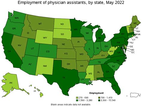 Physician Assistants